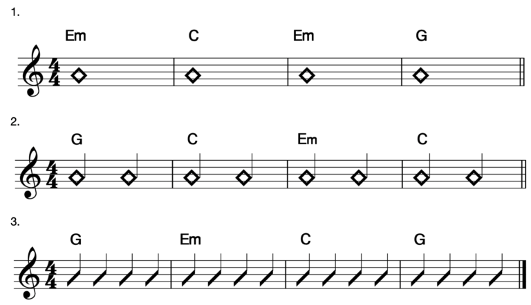 First Guitar Chords You Should Learn - Beginner Guitar AcademyBeginner ...